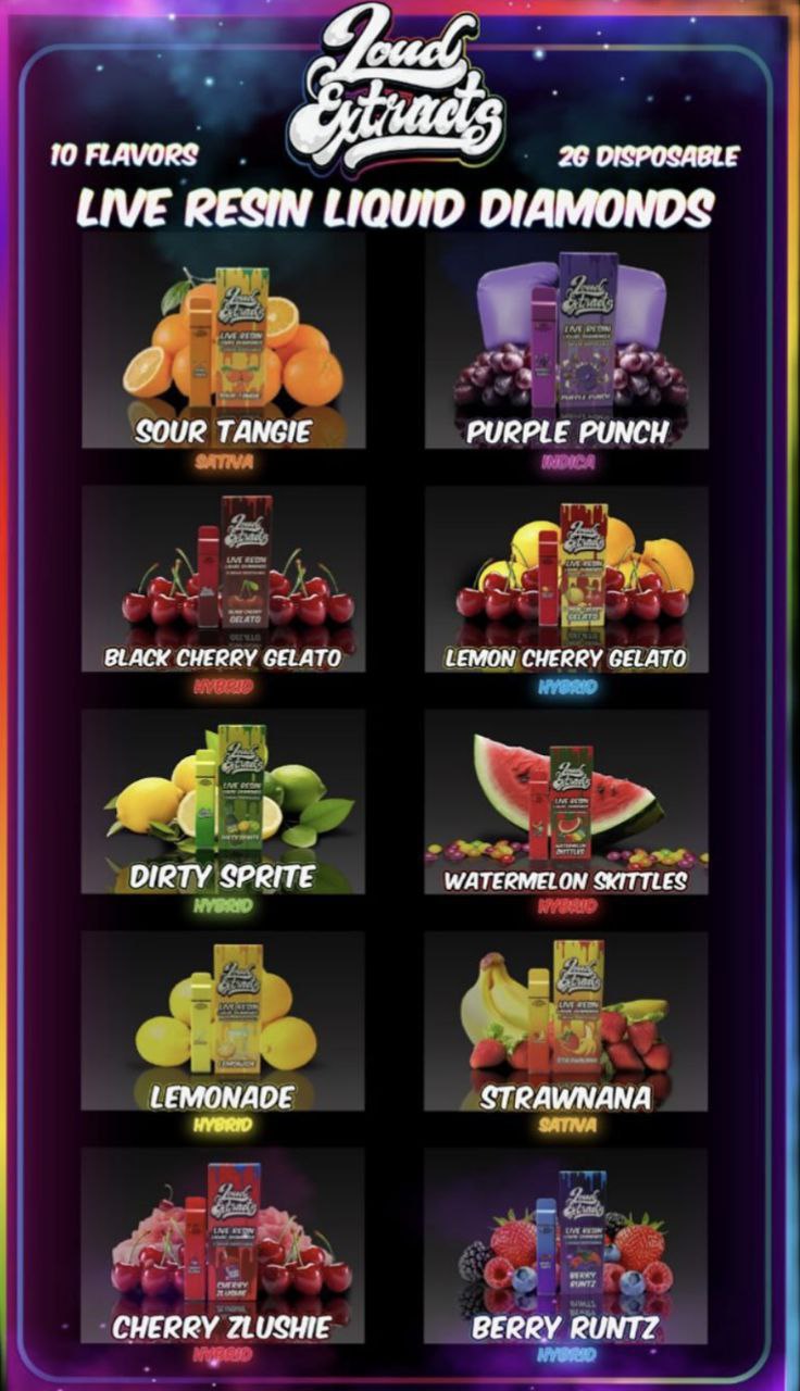 Loud Extracts Disposable | Loud Extracts 2g Disposables live Resin